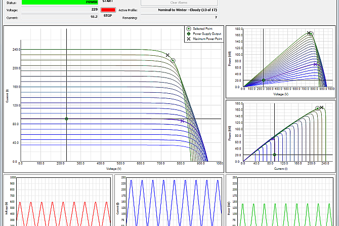 Photovoltaic Power Profile Emulation - Software | Magna-Power