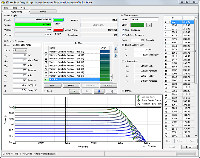 Photovoltaic Power Profile Emulation - Software | Magna-Power