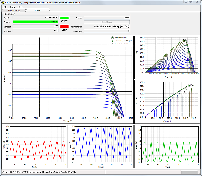 Photovoltaic Power Profile Emulation - Software | Magna-Power