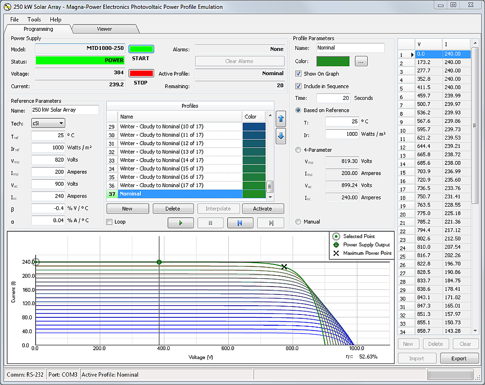 Photovoltaic Power Profile Emulation - Software | Magna-Power